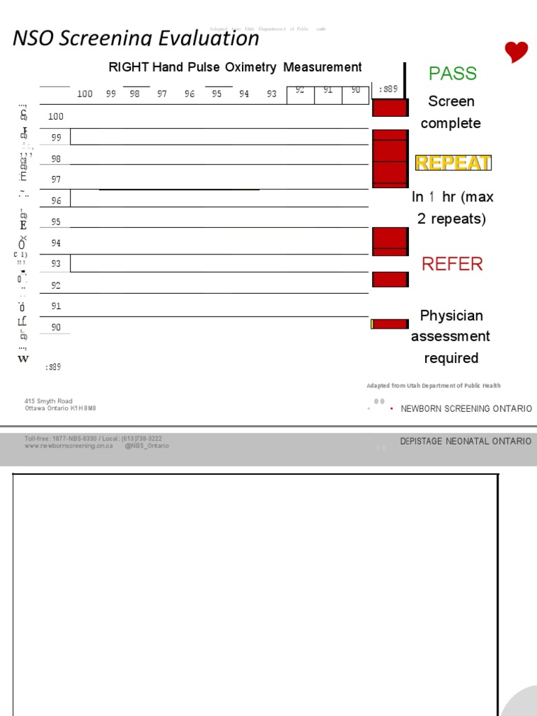 Nso CCHD Eval Chart 1.0 0 | PDF
