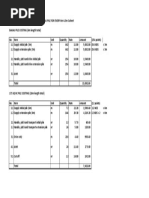 Piling Cost and Rates in Malaysia | PDF | Deep Foundation | Building ...