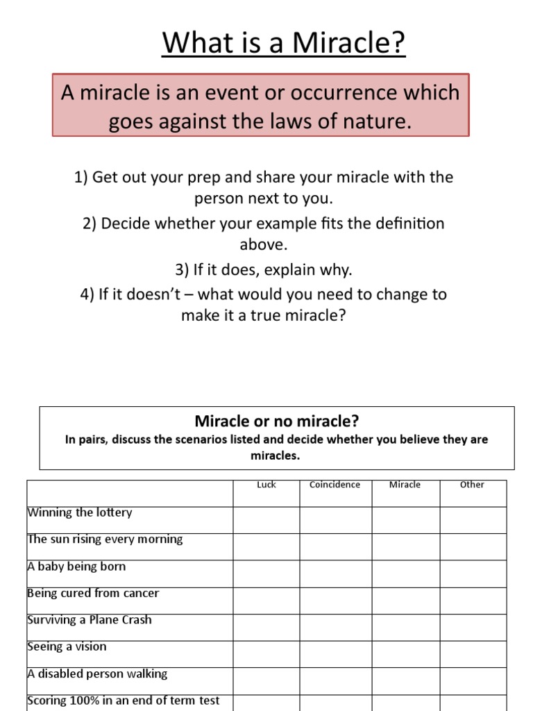 7 Miracles | Download Free PDF | Jesus | Miracle