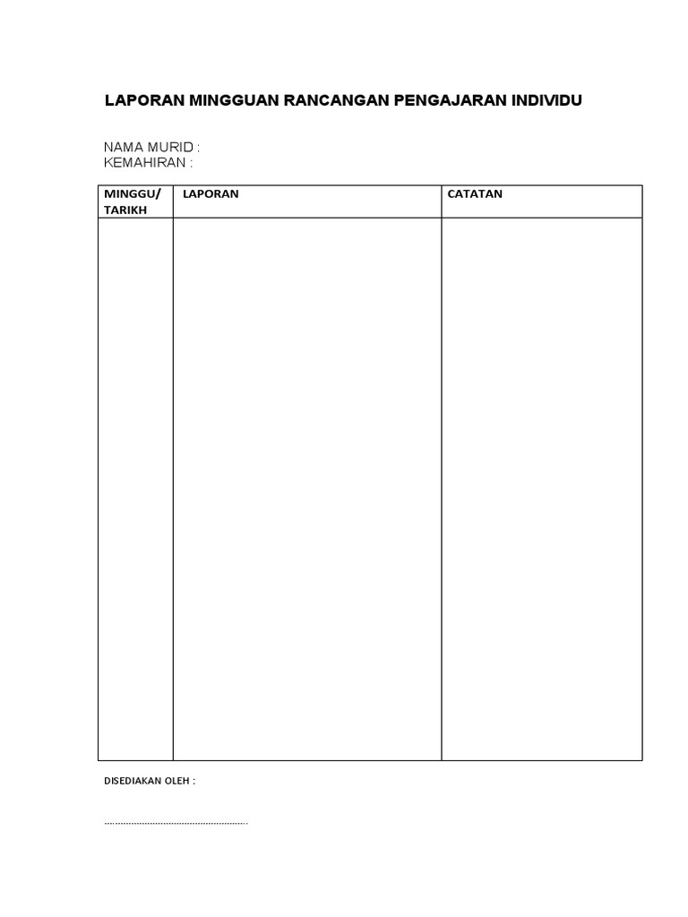 LAPORAN RANCANGAN PENGAJARAN INDIVIDU.doc | PDF