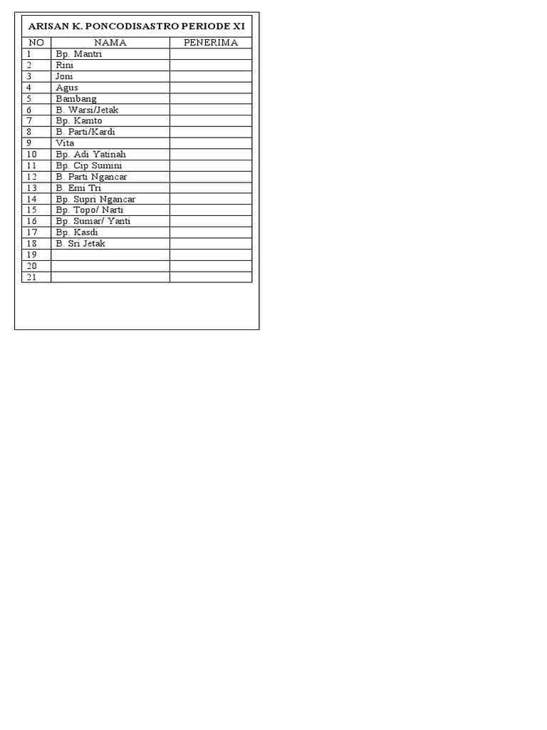 Tabel Arisan | PDF