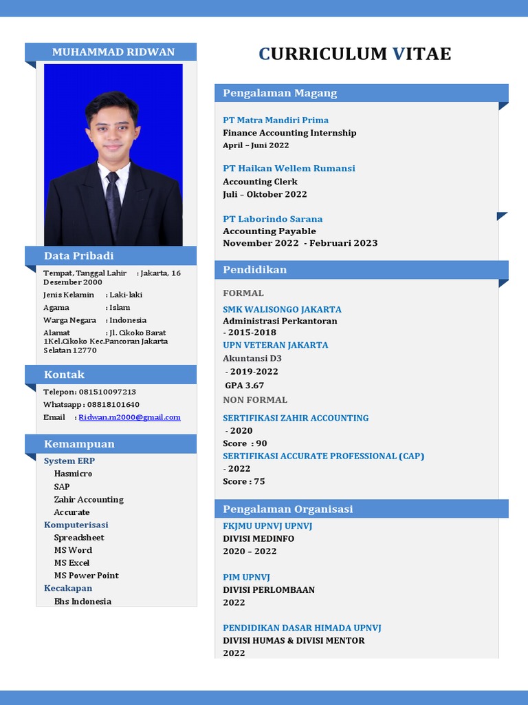 CV - Muhammad Ridwan | PDF