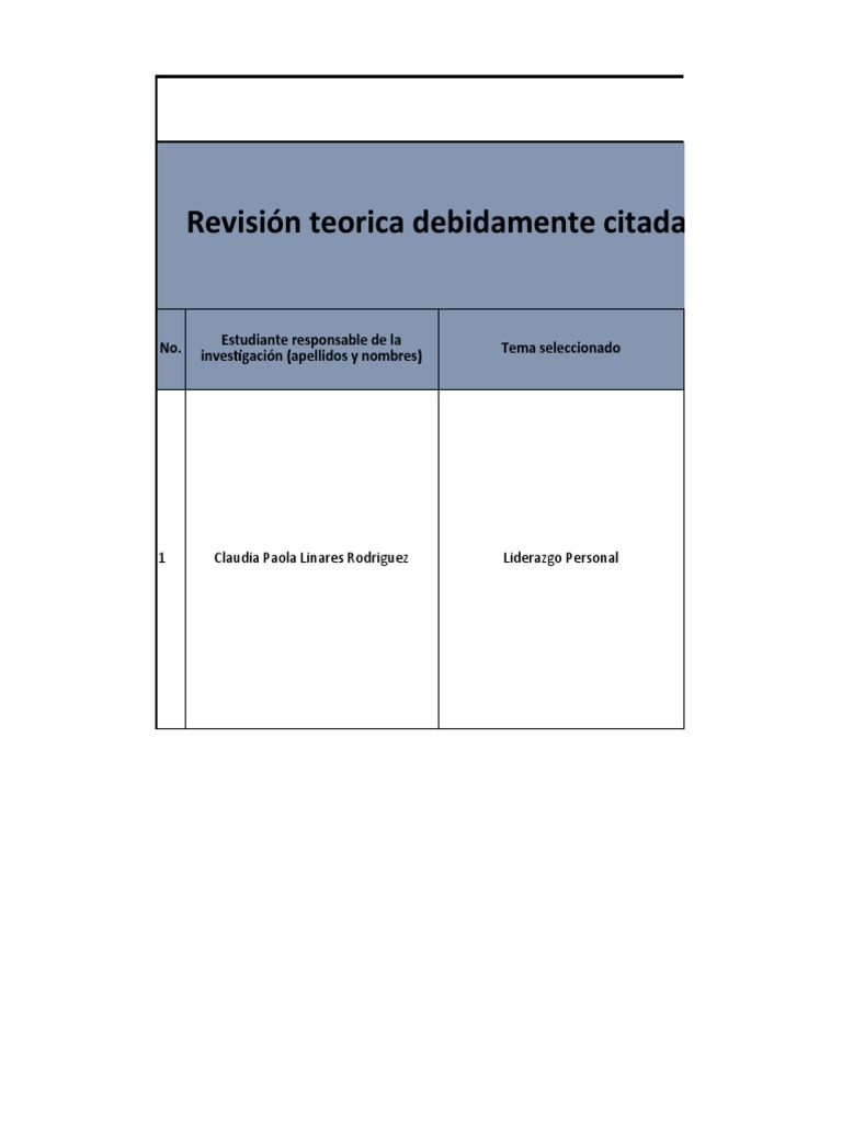 Cuadro 1 Liderazgo y Pensamiento Estrategico. | PDF | Liderazgo | Las ... Cuadro 1 Liderazgo y Pensamiento Estrategico. | PDF | Liderazgo | Las ...