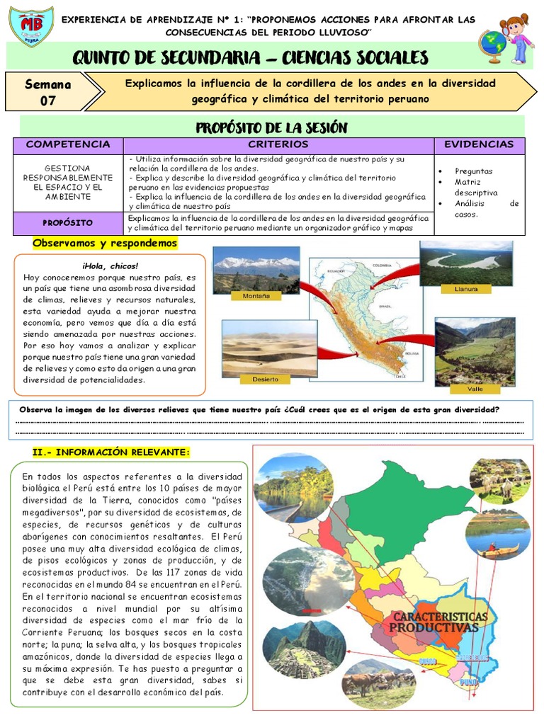 MB 5° CCSS Exp 01 sem 07 ficha 01 Explicamos la influencia de la ...
