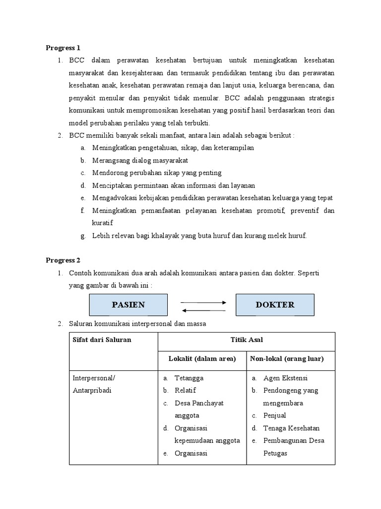 Jawaban Soal BCC | PDF