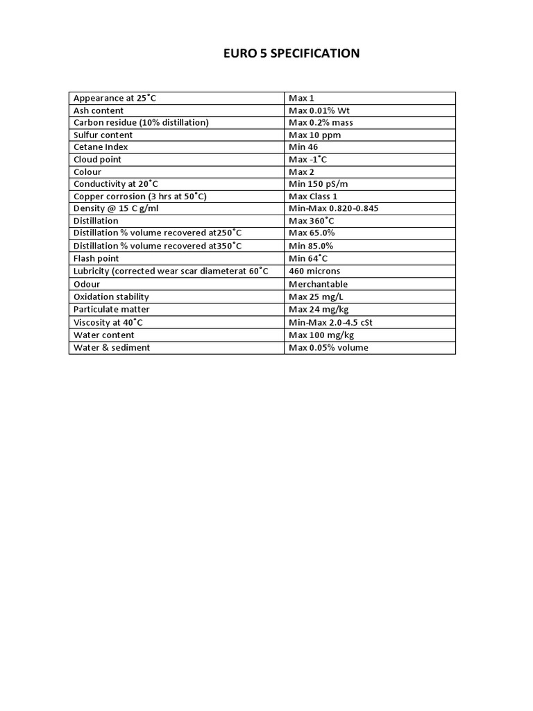 EU Euro 5 Fuel Specifications Guide | PDF | Science & Mathematics