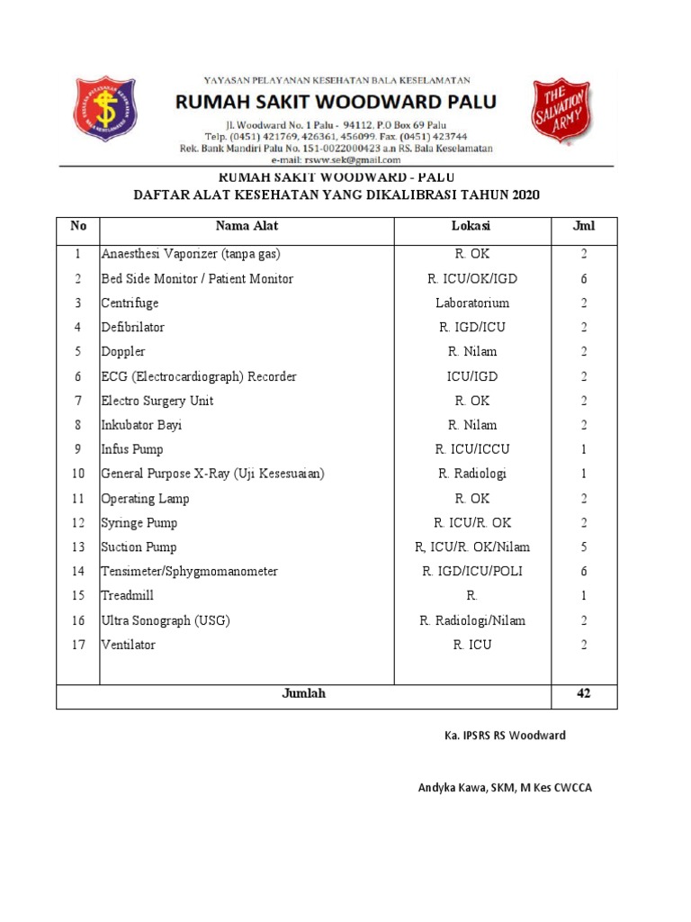 Data Alat Yang Akan Di Kalibrasi 2020 | PDF