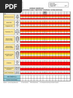 Formulir Early Warning Score (EWS) | PDF