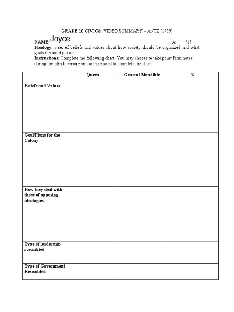 Antz Worksheet.pdf | PDF