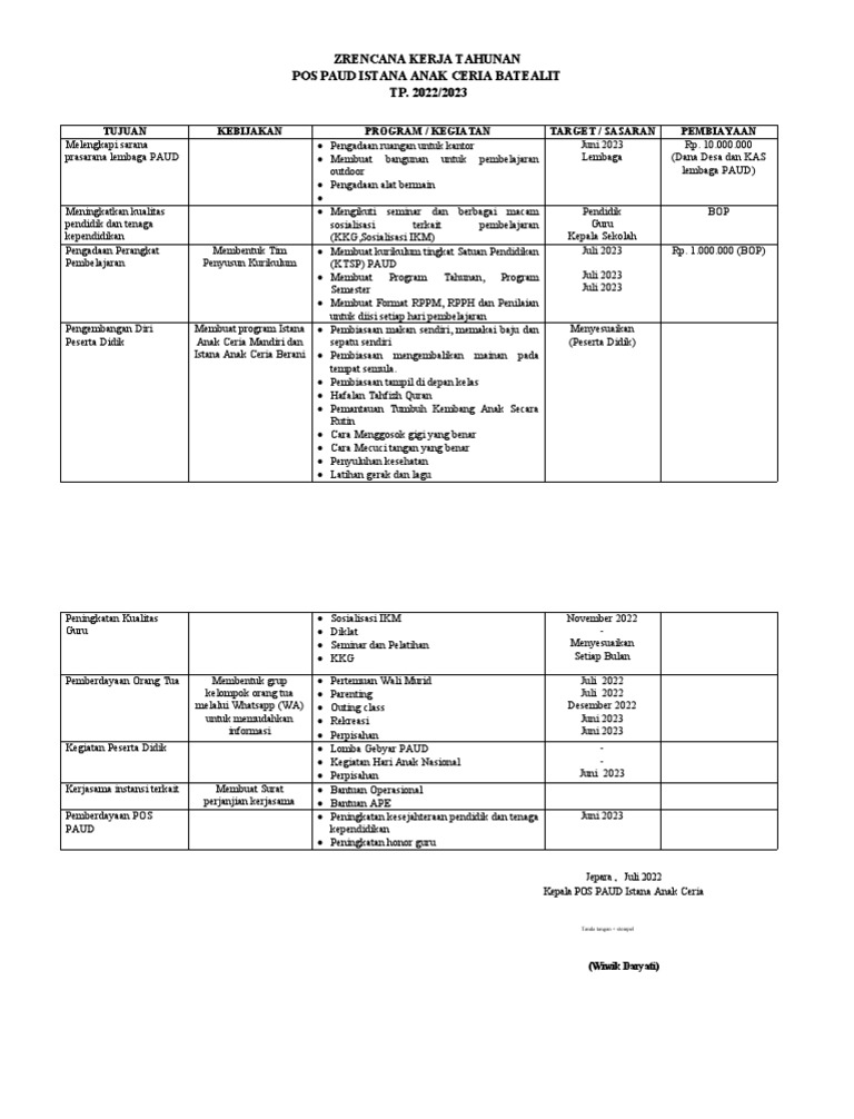 RENCANA KERJA TAHUNAN Paud | PDF