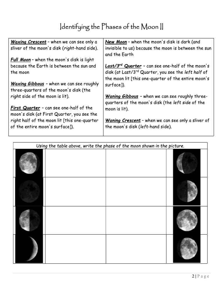 Identifying Phases of Moon | PDF