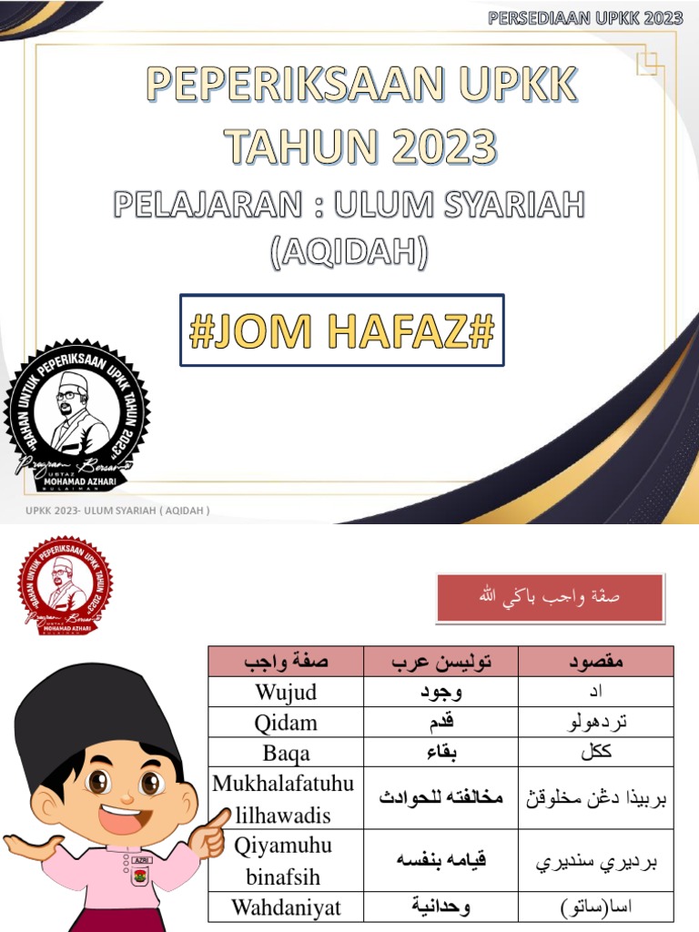 Nota Aqidah Upkk | PDF