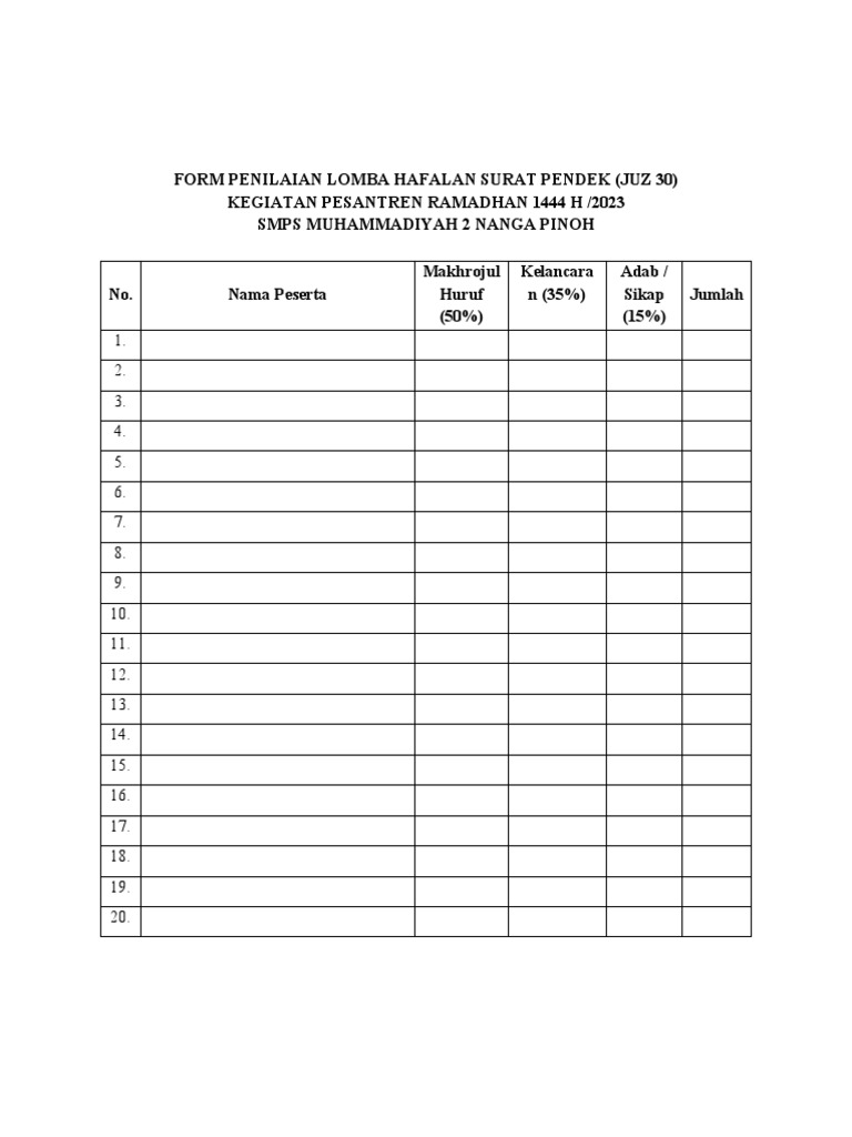 Format Penilaian Hafalan Surat Pendek | PDF