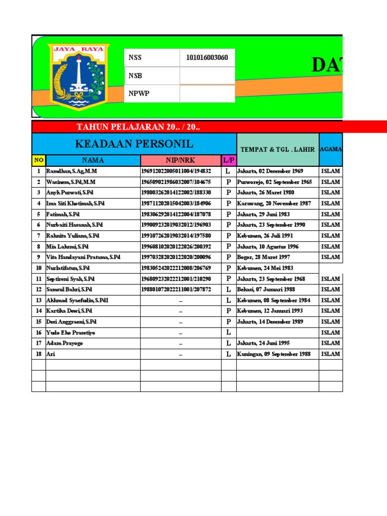 Tabel Data Statistik (2) | PDF