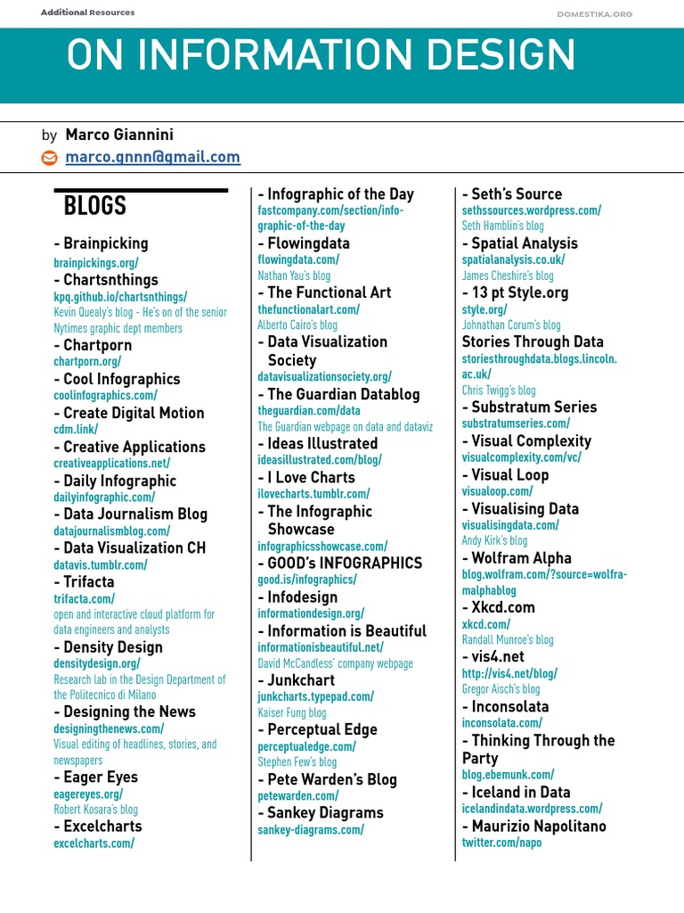 U1 - 02 (Links On Information Design) | PDF | Infographics | Computing