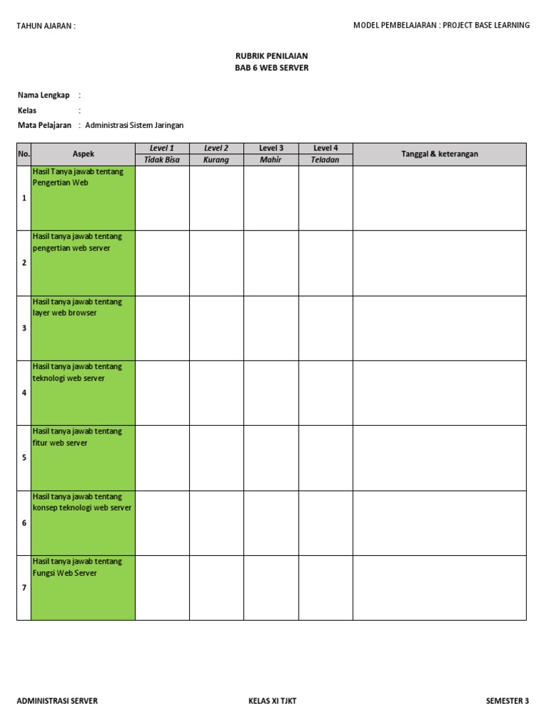 Rubrik Nilai Bab 6 Web Seerver | PDF