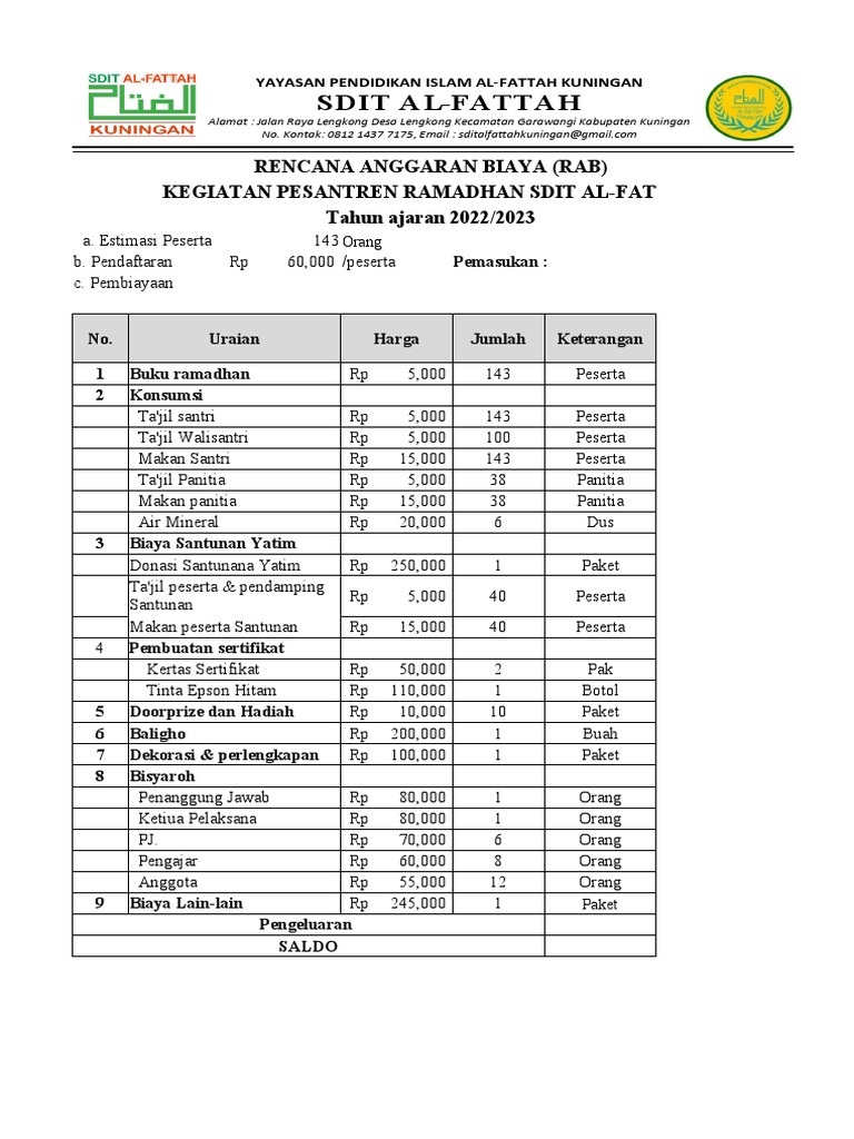 Rab Pesantren Ramadhan 2022 | PDF