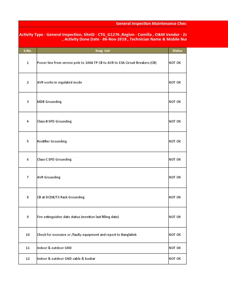 Snag List | Download Free PDF | Electrical Components | Construction Law