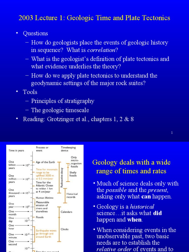 Geologic Time And Plate Tectonics Pdf Geologic Time Scale