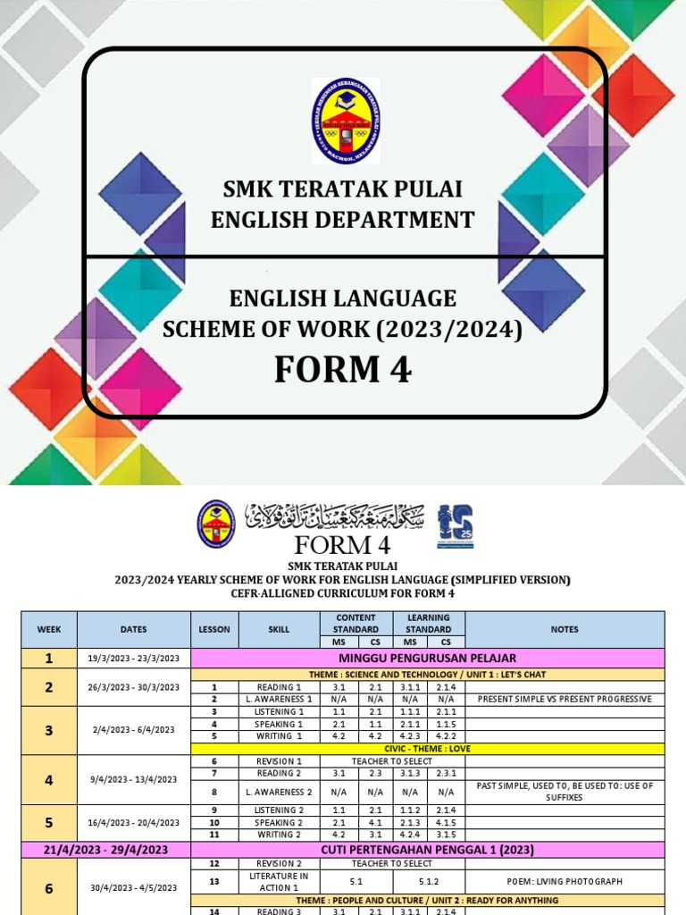 RPT (2023) English (F4) | PDF | Verb | English Language