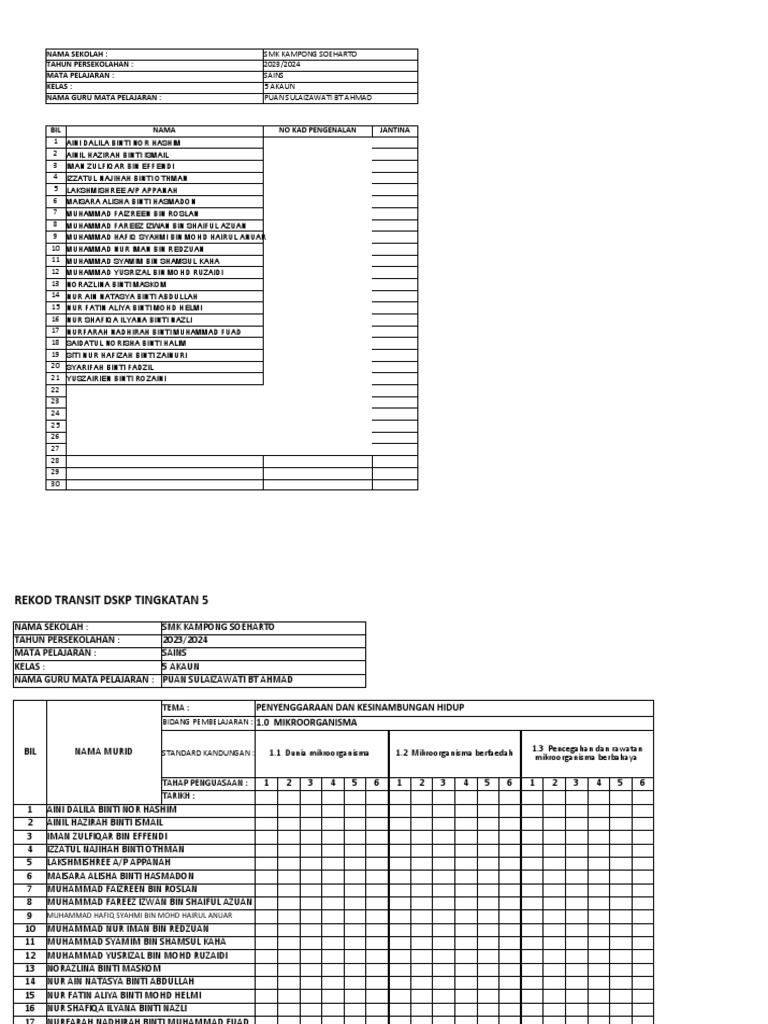 Borang Rekod Transit Tingkatan 5 AKAUN 2023 2024 | PDF