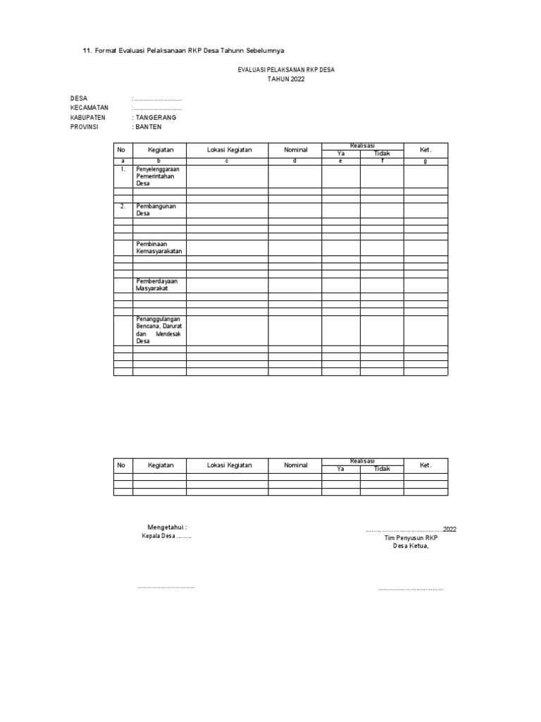 Format Evaluasi Pelaksanaan RKP Desa Tahunn Sebelumnya Evaluasi ...