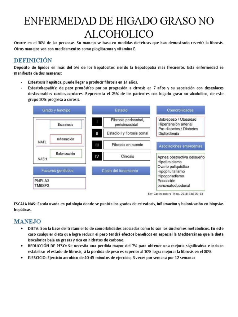 Enfermedad de Higado Graso No Alcoholico | PDF | Epidemiología | Nutrición