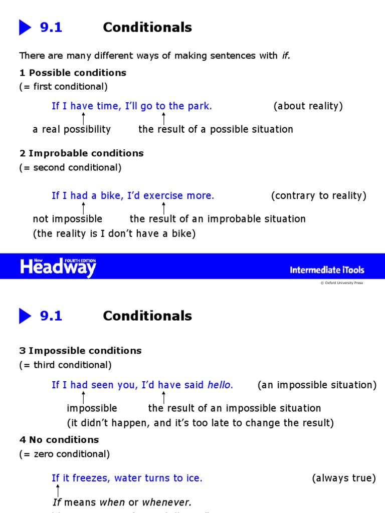HDW - Int - Grammar - 9.1 (Revised) Conditionals | PDF | Science ... HDW - Int - Grammar - 9.1 (Revised) Conditionals | PDF | Science ...