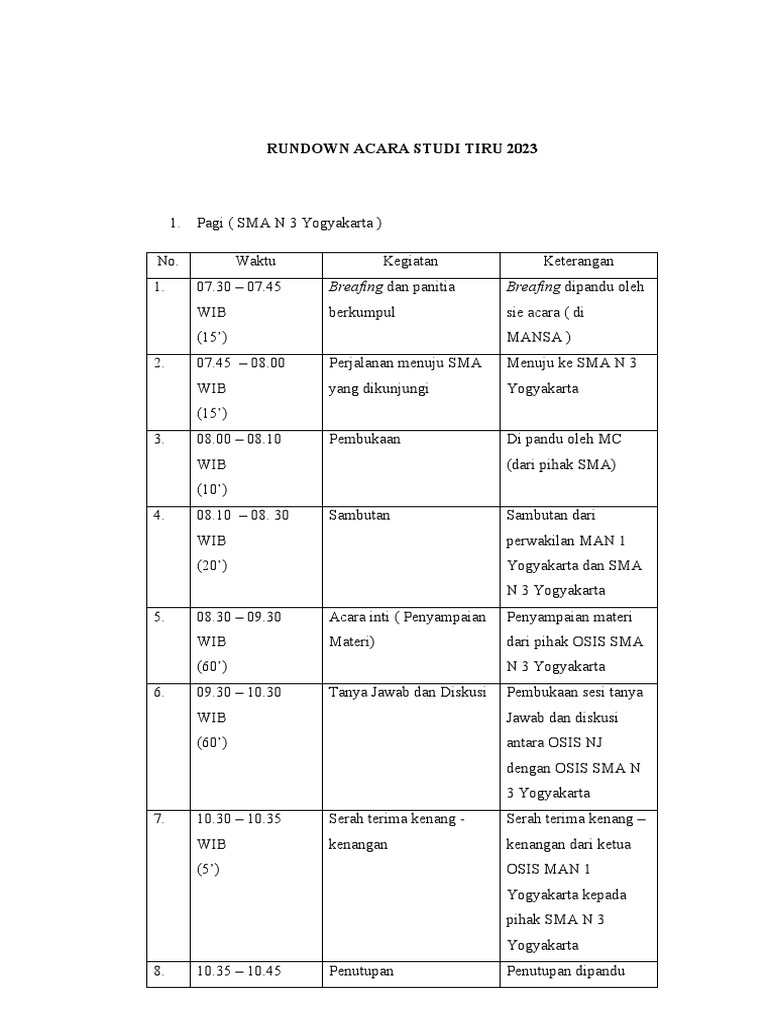 Rondown Acara Studi Tiru | PDF