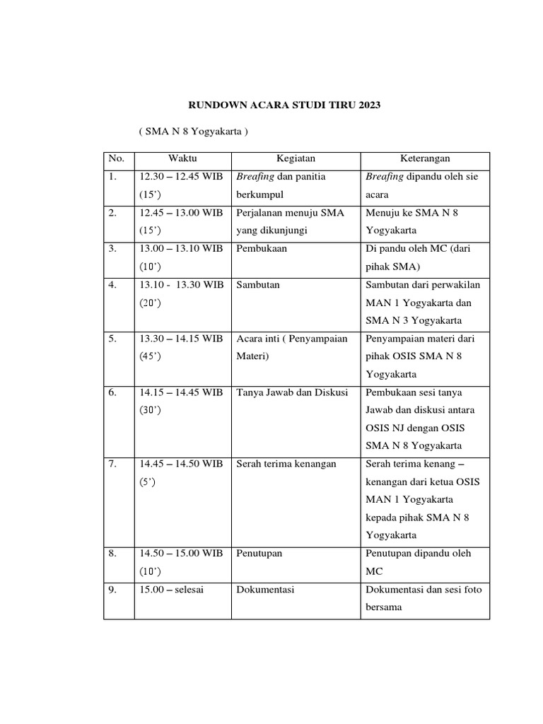 RUNDOWN ACARA STUDI TIRU SMAN 8 Yogyakarta PDF | PDF
