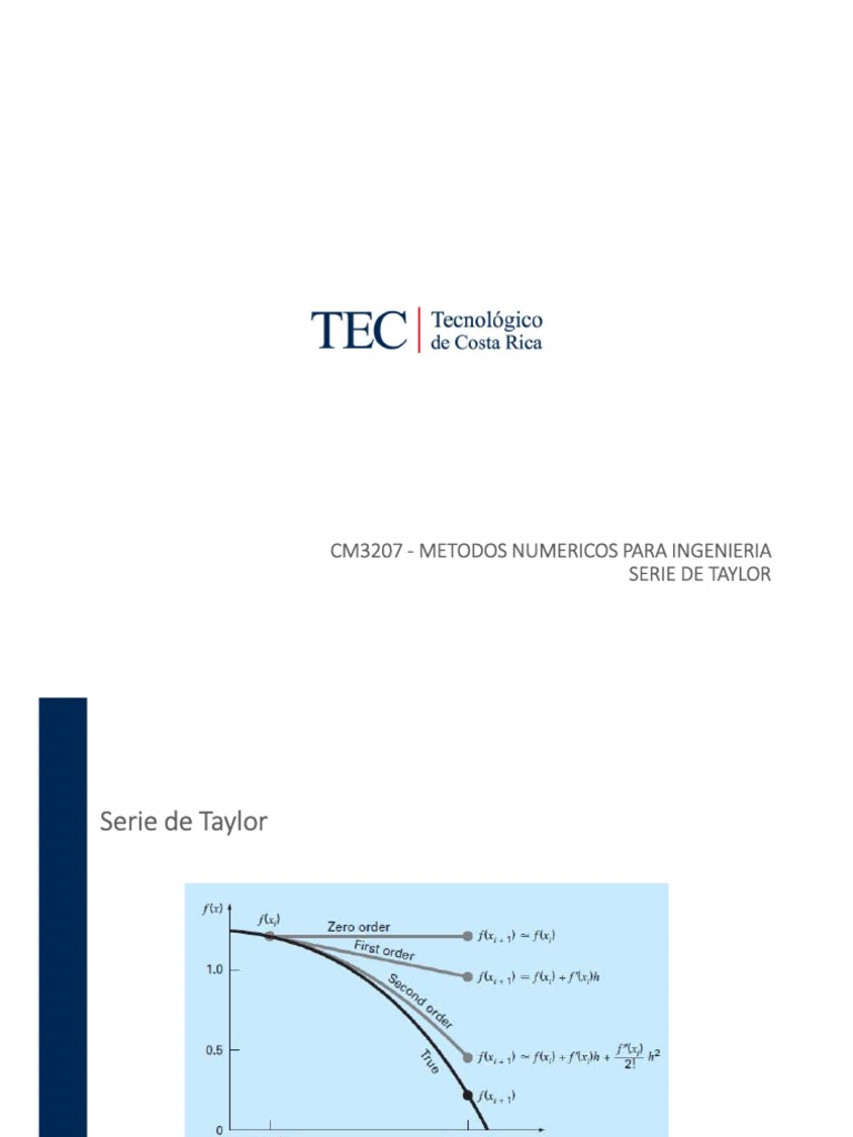 MN02 - Serie de Taylor | PDF