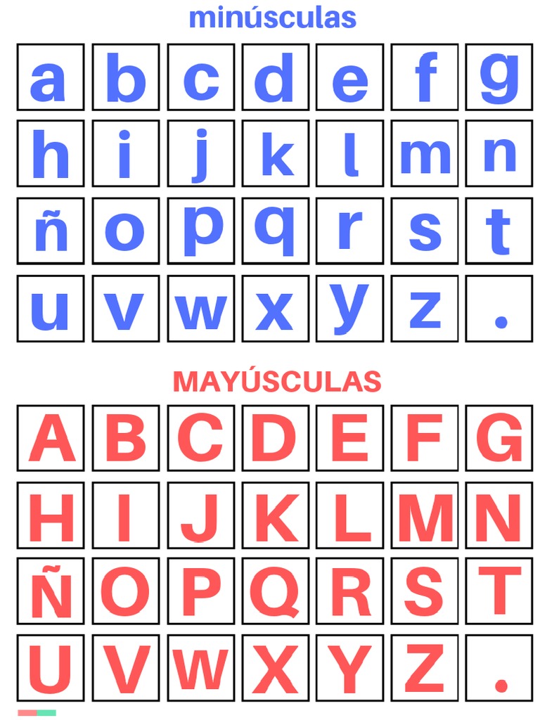 Letras Mayúscula y Minúscula | PDF