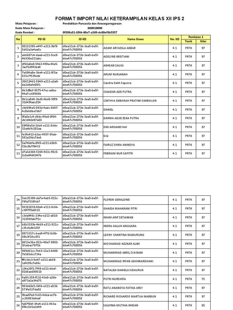 F - Keterampilan - Pendidikan Pancasila Dan Kewarganegaraan - XII IPS 2 ...