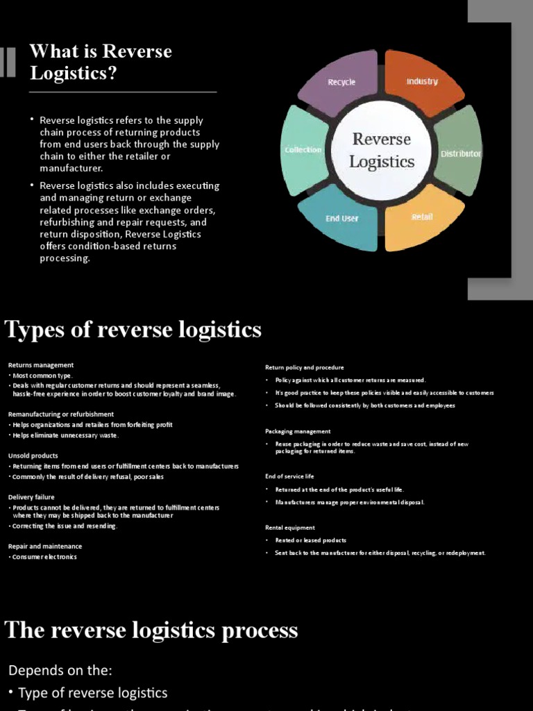 Reverse Logistics | PDF | Logistics | Product (Business)