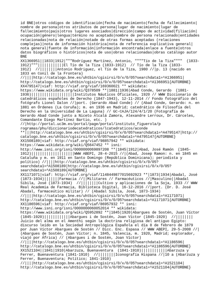 DominioPublico 1900 1939 | PDF