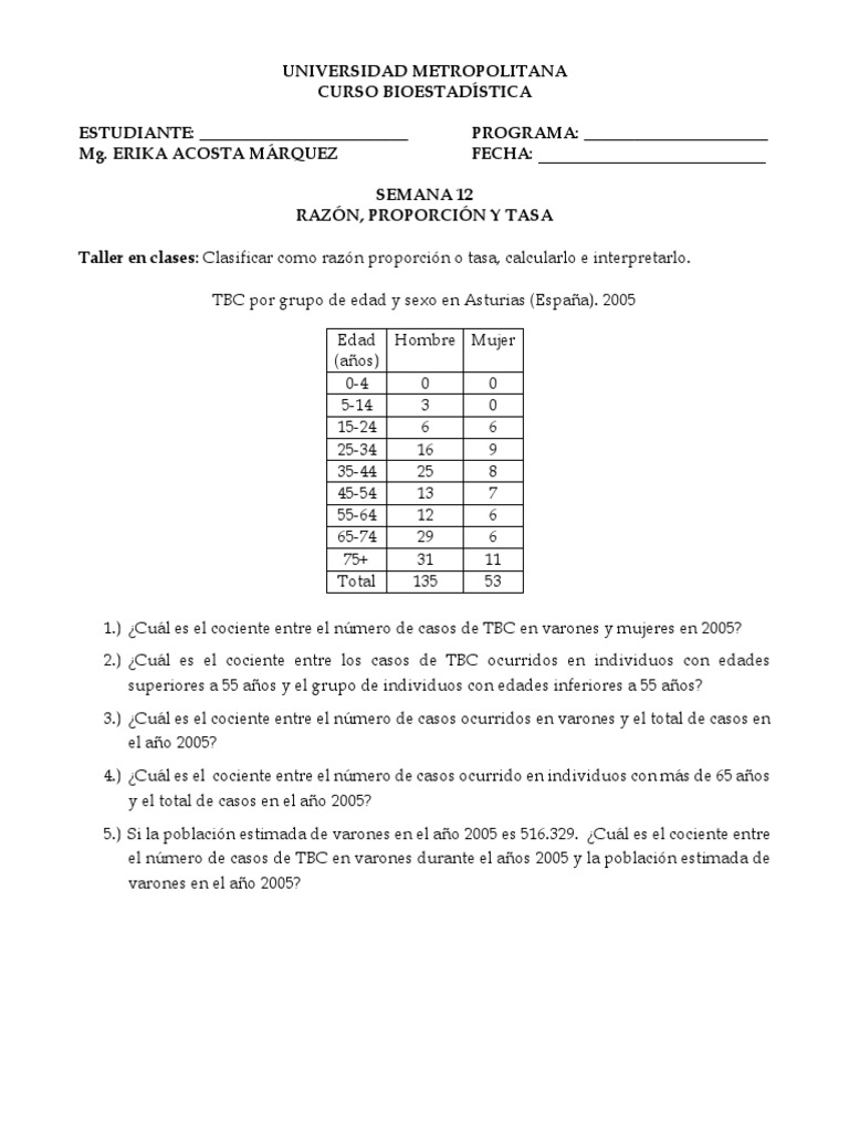 Taller Razones, Proporciones y Tasas | PDF