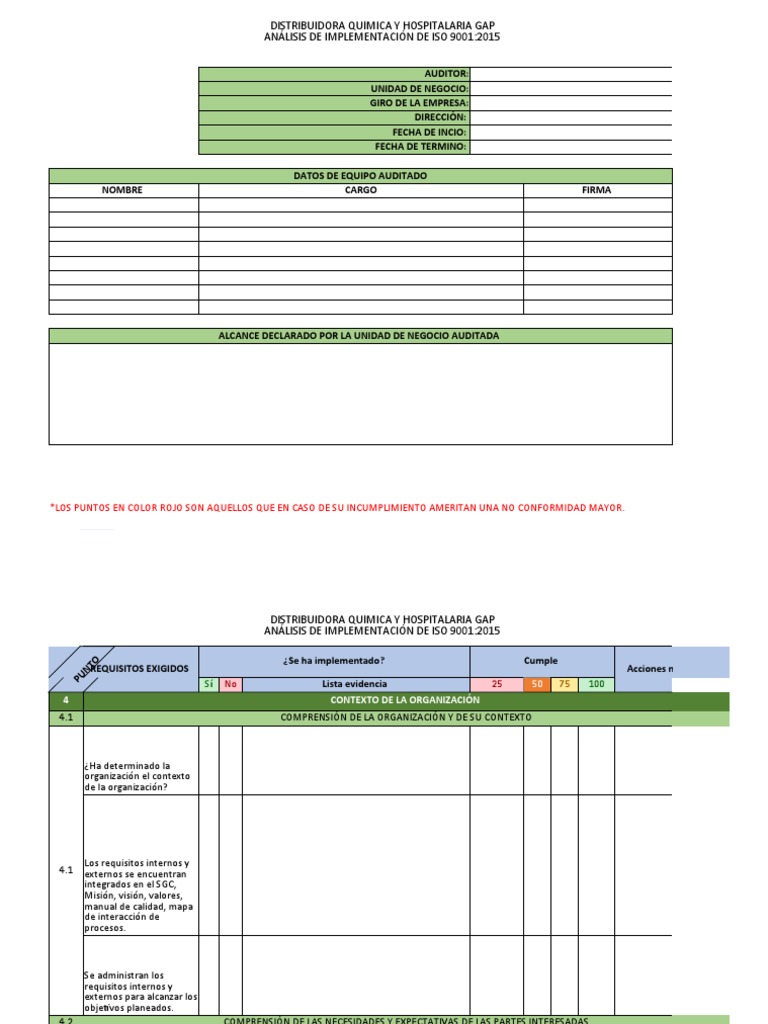Copia de Check List de ISO 9001, 15189 (1101) | PDF | Sistema de manejo ...