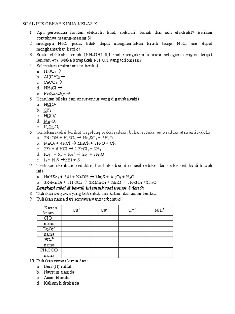 Soal PTS Genap Kimia Kelas X | PDF