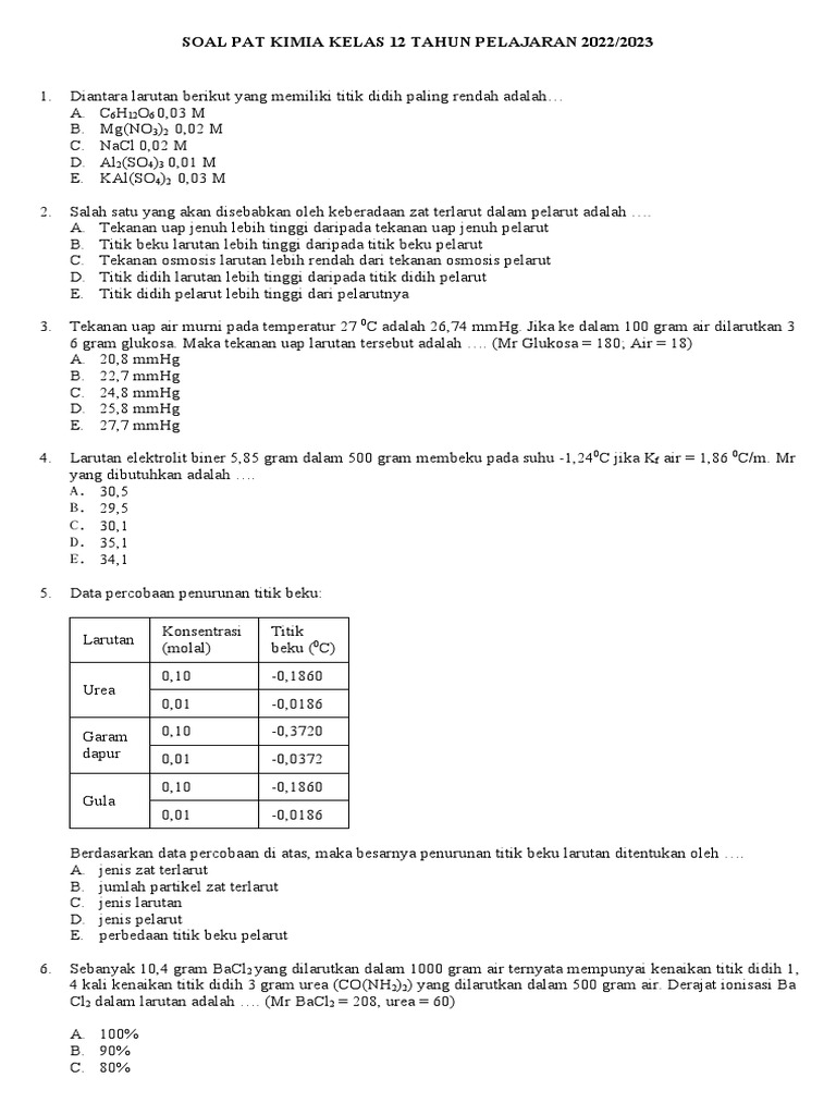 Soal Pat Kimia Kelas 12 Tahun Pelajaran 2022 | PDF