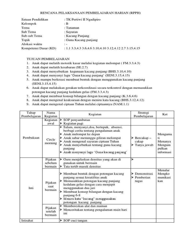 RPPH Tema Tanaman | PDF