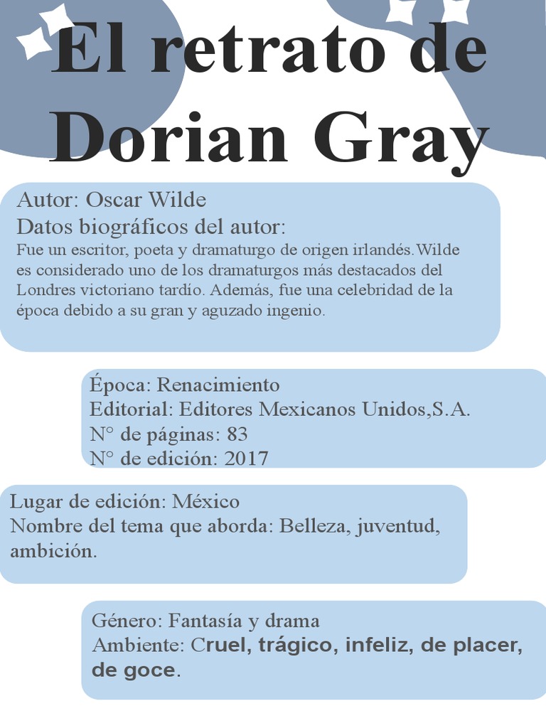 Infografía Del Libro "El Retrato de Dorian Gray" | PDF