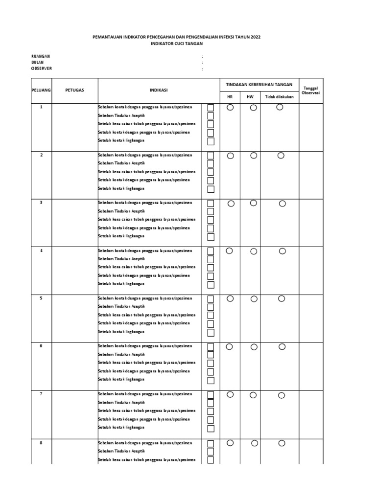 Form Indikator Ppi | PDF