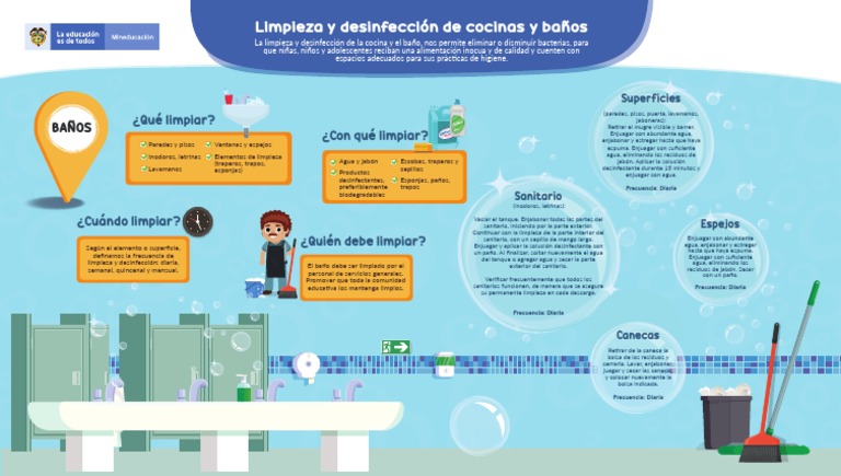 Limpieza y Desinfección de Baños | PDF | Agua | Salud pública