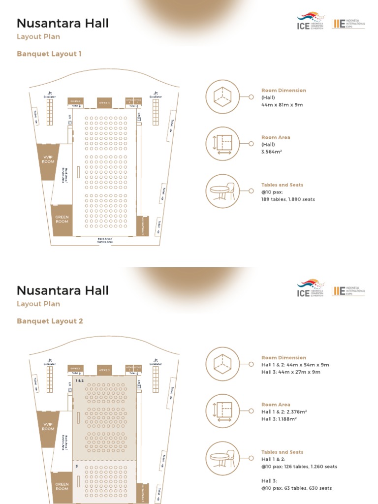 Layout Nusantara Hall | PDF