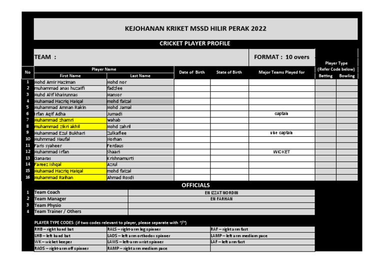 Nama Kriket New | PDF | Summer Sports | Team Sports