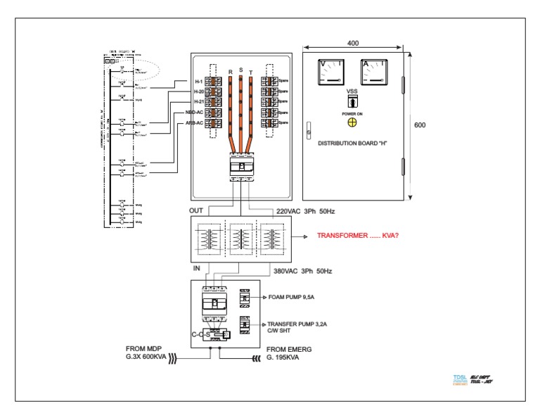 Skema Electric Panel LIST | PDF