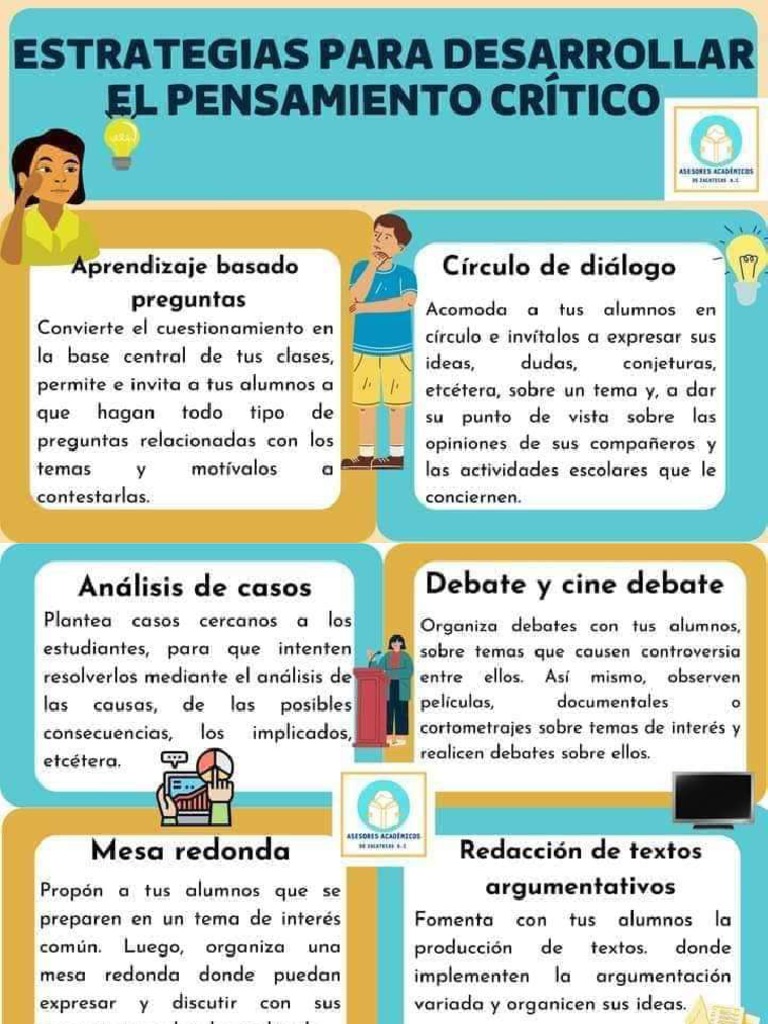 Estrategias para desarrollar el pensamiento critico | PDF