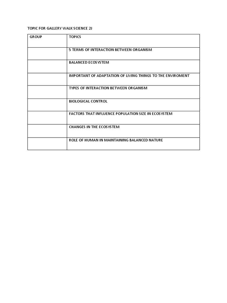 Topic For Gallery Walk Science 2J | PDF