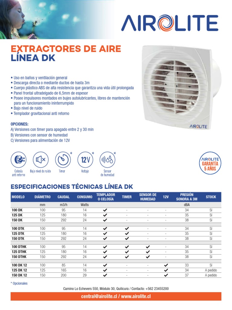 Extractores de Aire: Línea DK | PDF | Bienes manufacturados ...