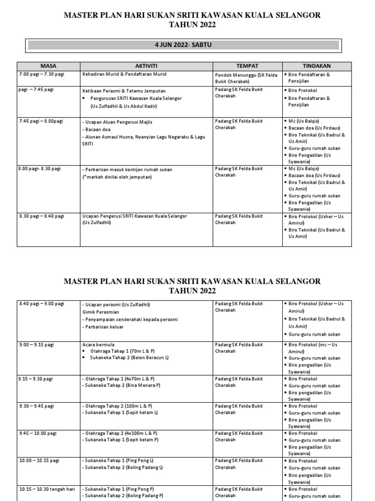 Tentatif Penuh Mahrajan Sukan Sriti 2022 | PDF